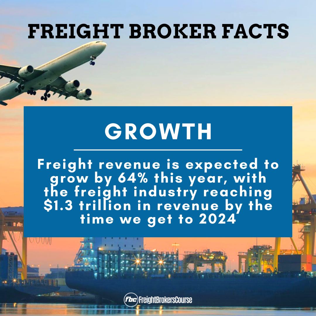 How Much Do Freight Broker Jobs Pay Per Month Online Freight Brokers 